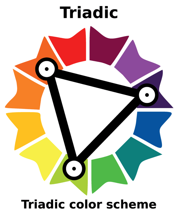 Attractive Website - Redback Web Design